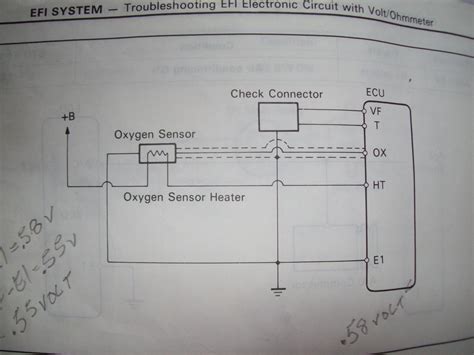 1989 Toyota Oxygen Sensor Wire Colors Wiring Flow Schema