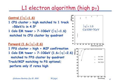 electron identification ppt download