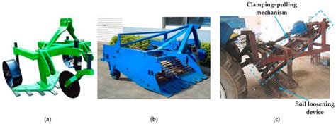 Embedded Field Stalk Detection Algorithm For Digging Pulling Cassava Harvester Intelligent