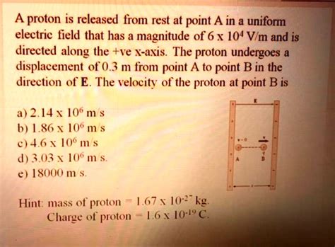 solved a proton is released from rest at point a in a uniform electric