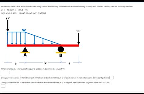 Triangular Distributed Load On Beam Home Design Ideas
