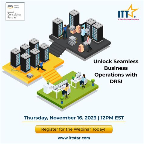 Ittstar Aws Awspartner Drs Disaster Recovery Disasterrecovery