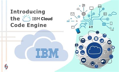 An Ibm Cloud With Icons Surrounding It And The Words Introduce The Ibm Cloud Code Engine