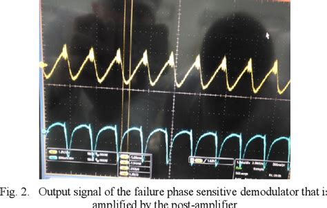 Figure 1 From Failure Analysis Of A Full Wave Phase Sensitive