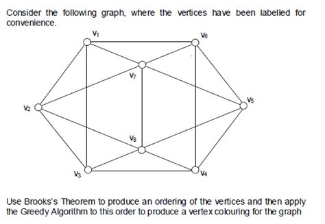 discrete mathematics brooks theorem and greedy algorithm vertex