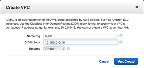 Ipv4 Cidr And Amazon Vpcs In A Nutshell Trey Perry