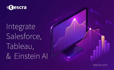 Tescra On Linkedin Salesforcepartner Salesforceconsultant