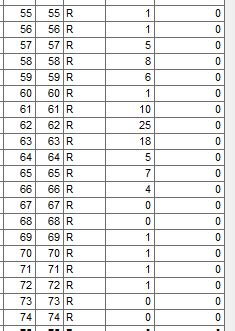 Arcgis Pro Stopiteration Iteration Not Started Error Using Arcpy Da Updatecursor Arcpy Pro