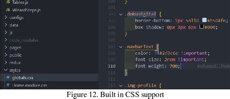 Figure 12 From Modern Front End Web Architectures With Reactjs And