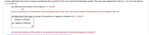 Solved A Mass Attached To The End Of A Spring Is Oscillating