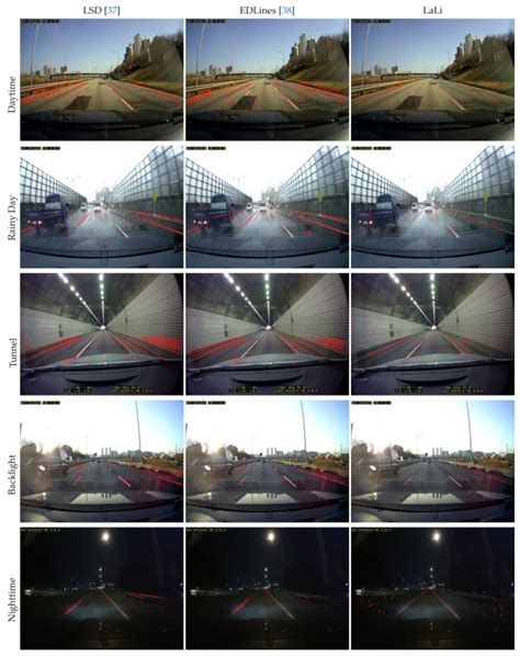 Graph Model Based Lane Marking Feature Extraction For Lane Detection Pmc
