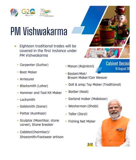 Pm Vishwakarma Scheme Eligibilty Documents Vishwakarma Scheme Official