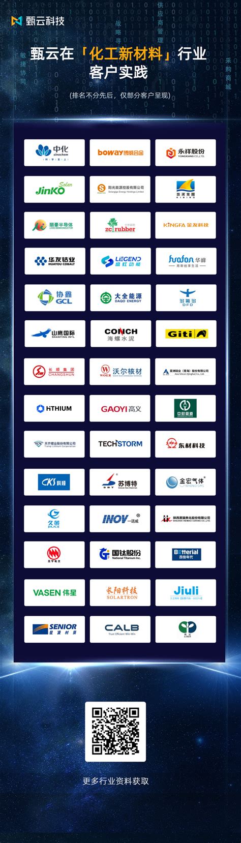 实现供应链高效管理——srm供应商管理系统介绍 甄云科技