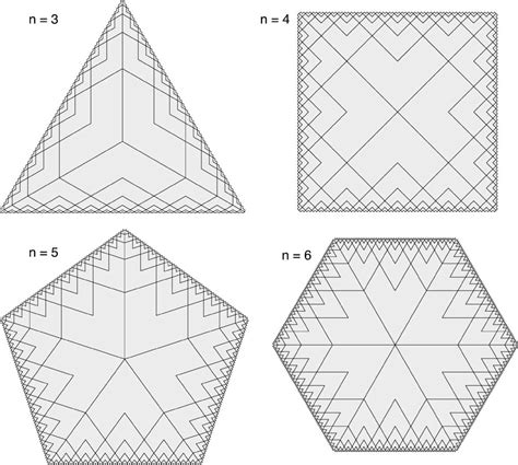 figure 3 from fractal tilings based on v shaped prototiles semantic