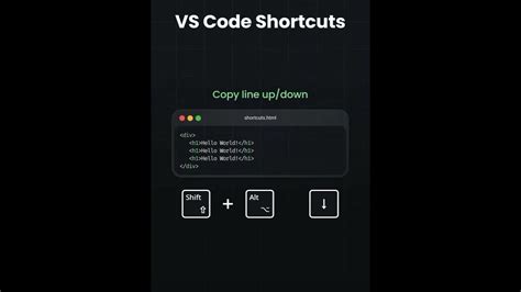 Vs Code Shortcut Keys 💡 Coding Programming Shortcutkeys Vscode Webdesign Webdevelopment