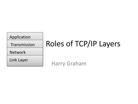 PPT Roles Of TCP IP Layers PowerPoint Presentation Free Download ID