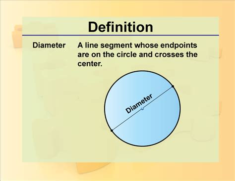 Definition Geometry Basics Diameter Media4math