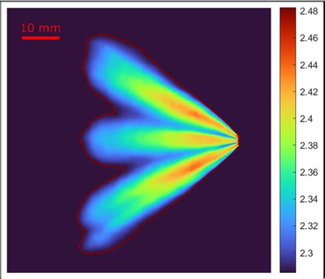 figure 8 from quantifying extinction imaging of fuel sprays considering