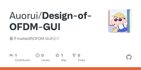 Github Auoruidesign Of Ofdm Gui 基于matlab的ofdm Gui设计