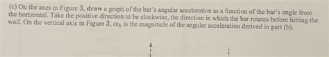 C On The Axes In Figure 3 Draw A Graph Of The Bars Angular Accelerati