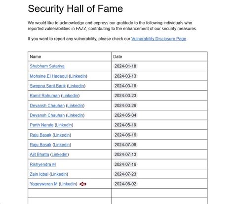 Yogeswaran M On Linkedin Bugbounty Cybersecurity Finstein Secure