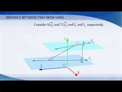 D Distance Betweens Skew Lines YouTube