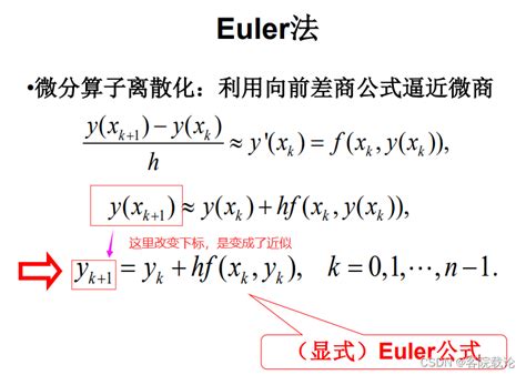 基础数学（8）——常微分方程数值解法 隐式欧拉法例题 csdn博客