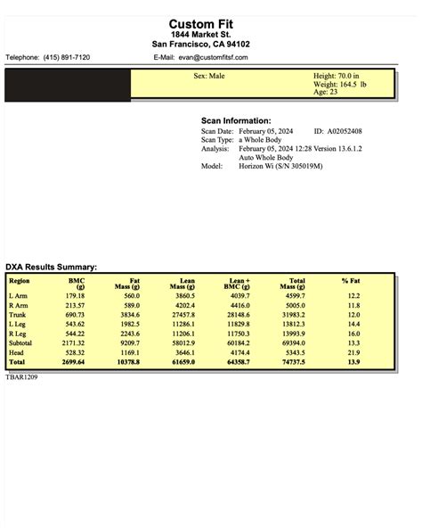 Sample Report — Dexa Sf