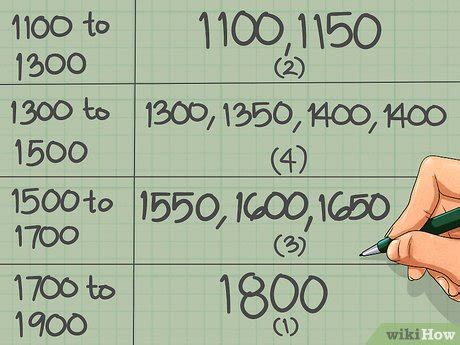 How To Read Histograms Steps With Pictures WikiHow
