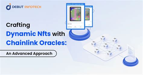 how to create dynamic nfts using chainlink oracles