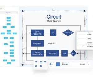 Free Block Diagram Maker Create Block Diagrams Visme