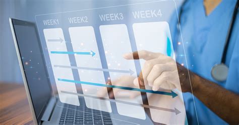 Nurse Scheduling Software Top Features To Look For