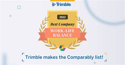 Trimble Inc On Linkedin The 25 Big Companies With The Best Work Life