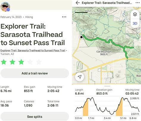 Hill And Dale Sarasota Explorer Sunset Pass Trails