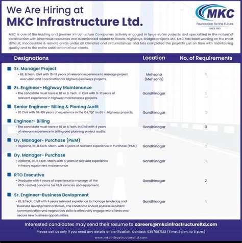 Vidhya Vignesh On Linkedin Sharing For Better Reach Satyajit Barman