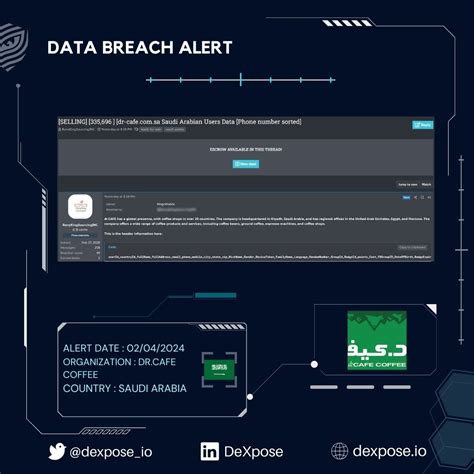 Dexpose On Linkedin Data Breach Data Leak Infosec Dark Web