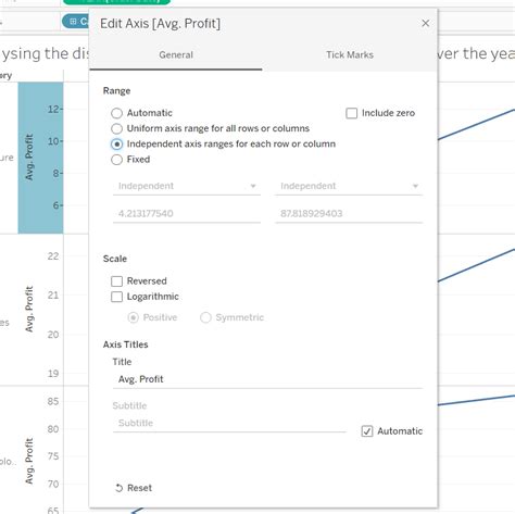 Standard Deviation Building Dynamic Charts That Spark Exploration The Data School