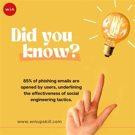 Win On Linkedin Cybersecurity Phishingawareness Staysafeonline