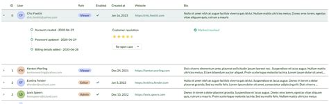 Ui Tips For Building Efficient Data Dashboards In Retool