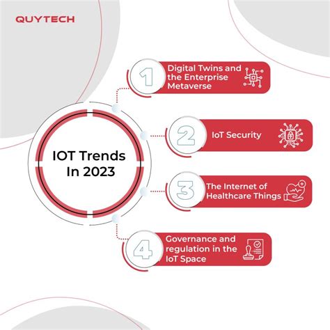 quytech mobile apps ai ar vr blockchain gaming on linkedin iot technology techtrends