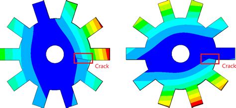 Ms Crack Identification In Cyclic Symmetric Structures Based On