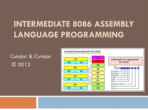 Code Conversion In 8085 Microprocessor Pptx Programming Languages Computing