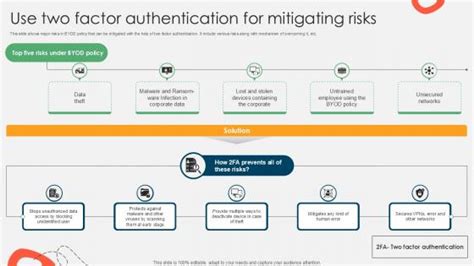 Two Factor Authentication Examples Powerpoint Presentation And Slides