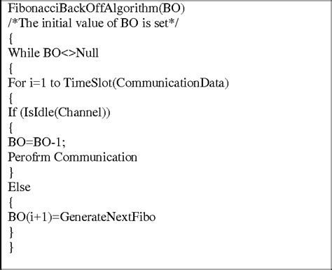 Table 2 From A Comparative Analysis On Backoff Algorithms To Optimize