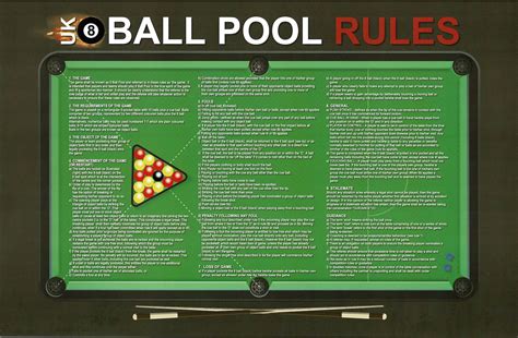 Official Pool Game Rules Print Uk British 8 Ball League English Table