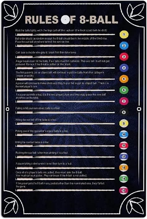 Rules Of 8 Ball Metal Tin Sign Beginners Guide To Billiards Posters