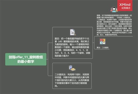 剑指offer11旋转数组的最小数字 知乎