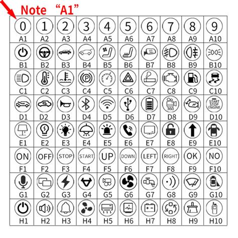 16mm Customizable Symbols Metal Push Button Switch With Led Lamp Flat