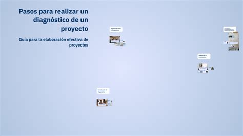 Pasos Para Realizar Un Diagnóstico De Un Proyecto By Karen Gott On Prezi