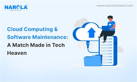 Narola Infotech Custom Mobile And Web Development Company Usa